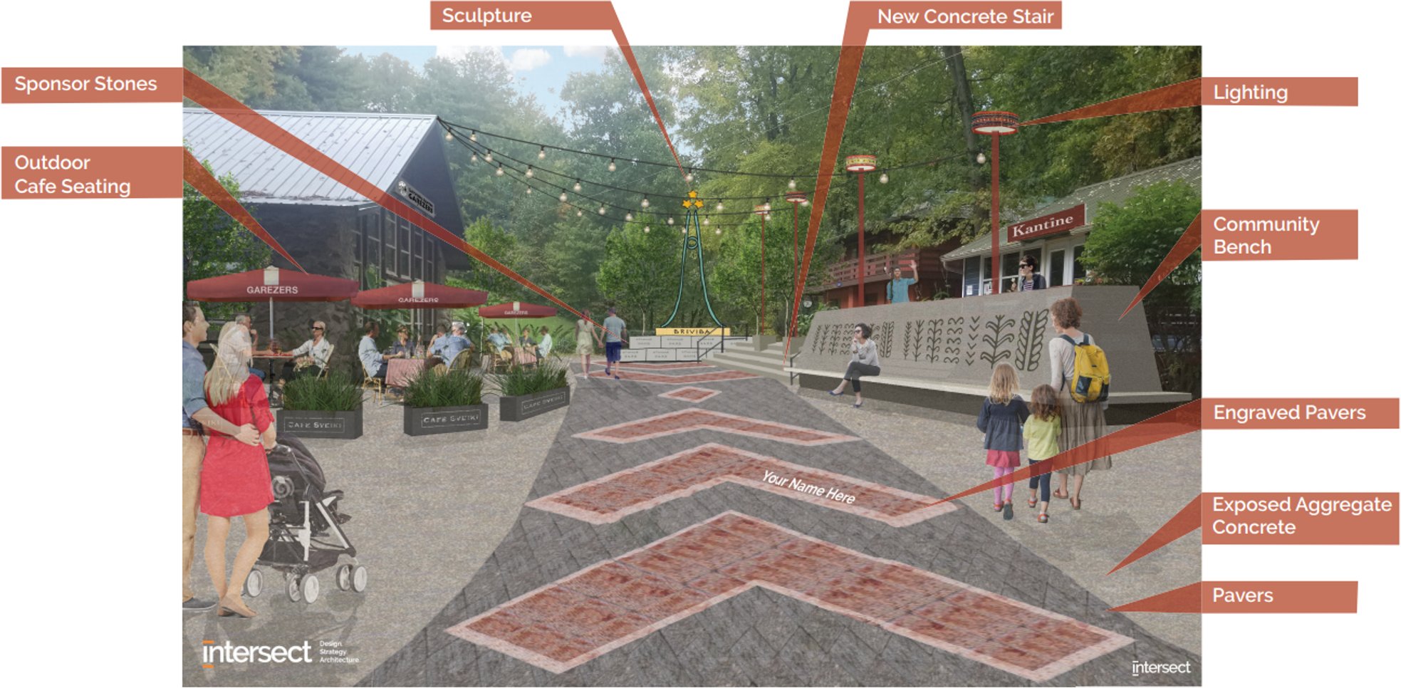 Garezers Paver Project